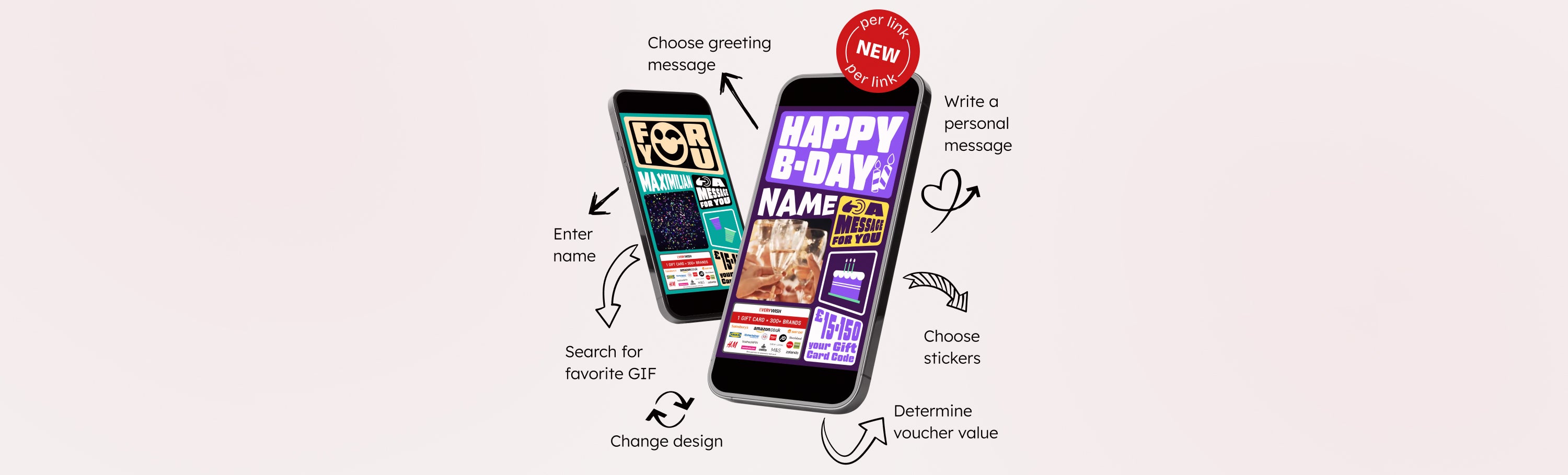 The Gift Card redeemable for more than 300 brands - EVERYWISH UK ...